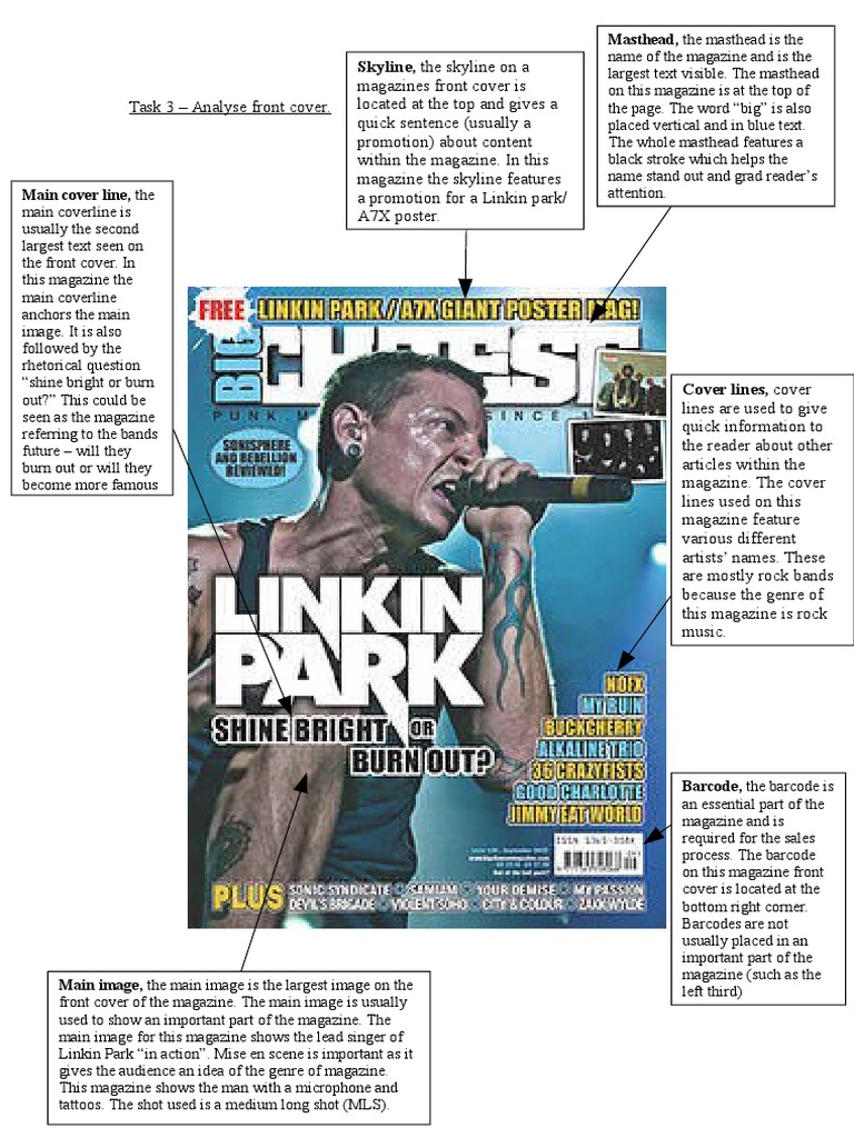 Magazine Front Cover Analysis Guide | PDF