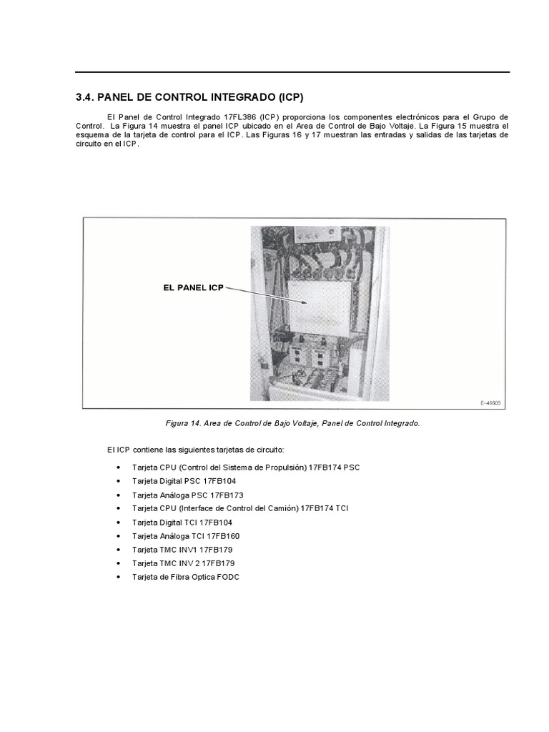 Definición de Panel de Control ICP | PDF | Rectificador | Diodo