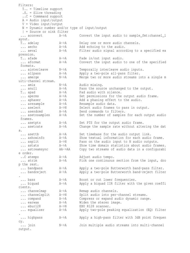 Ffmpeg Filters | PDF | Video | Low Pass Filter