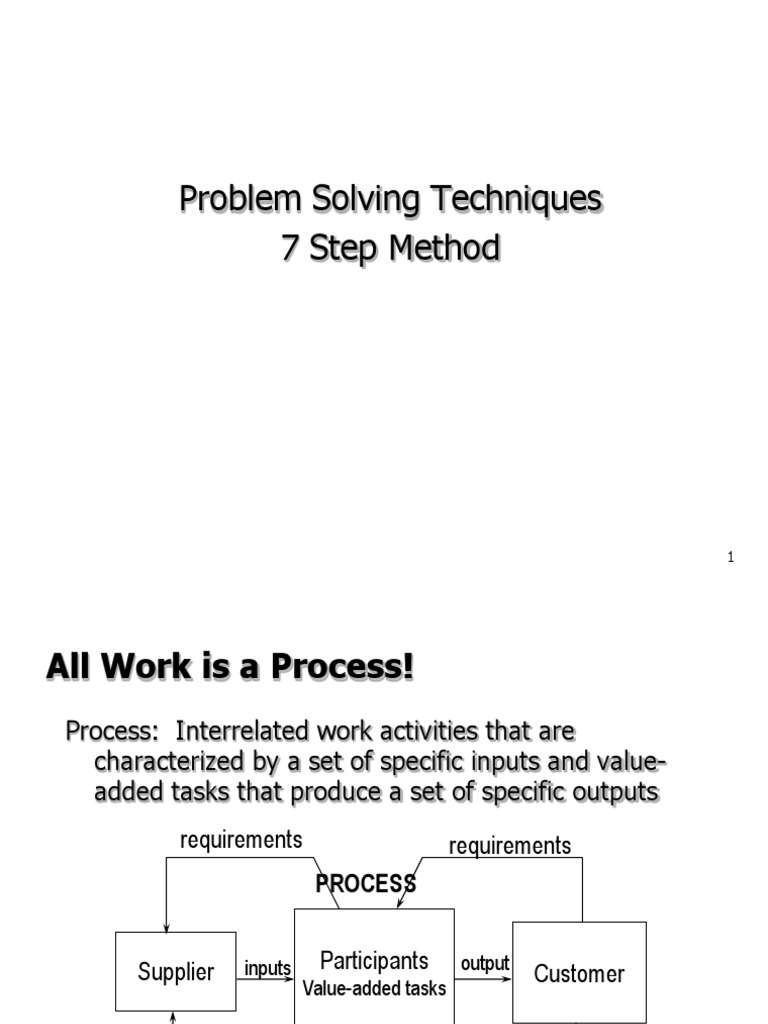 7-Steps Problem Solving Method_Supply Chain | Causality | Evaluation