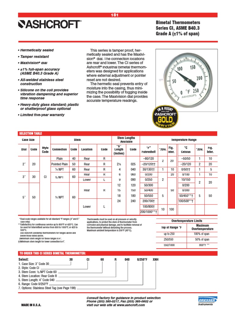 Bimetal Thermometers Series CI, ASME B40.3 Grade A ( 1% of Span) | PDF