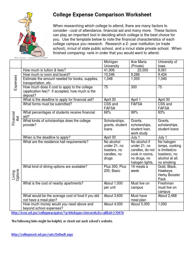 College Cost Comparison Tool | PDF