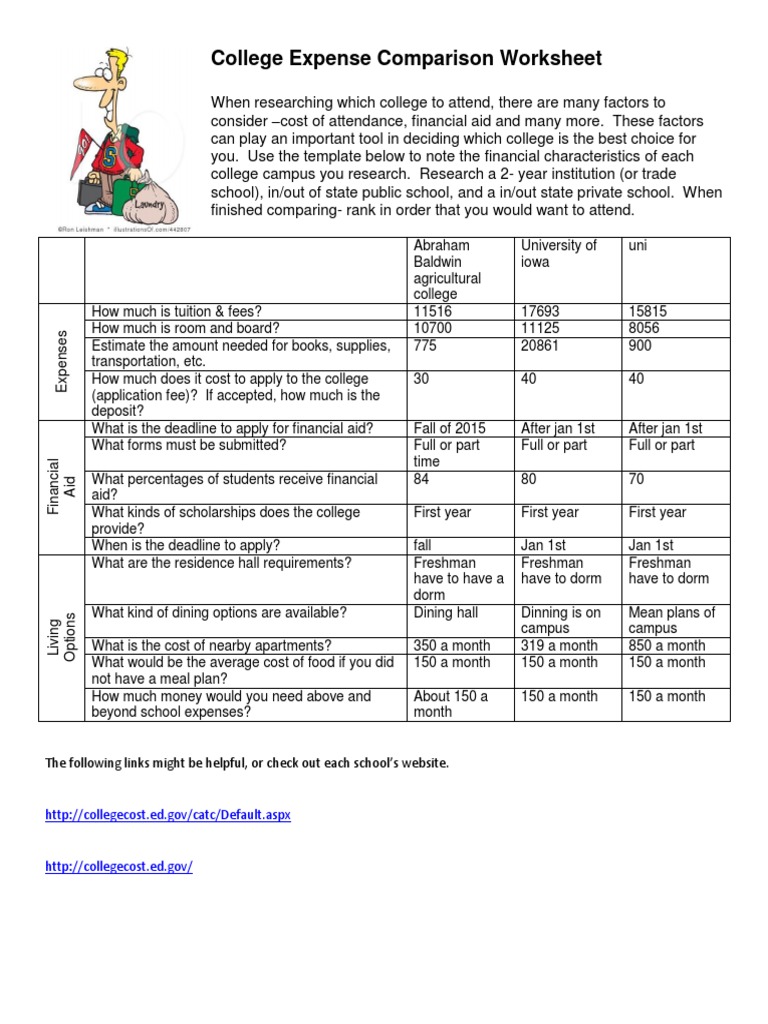 College Comparison Worksheet | PDF | Career & Growth | Business