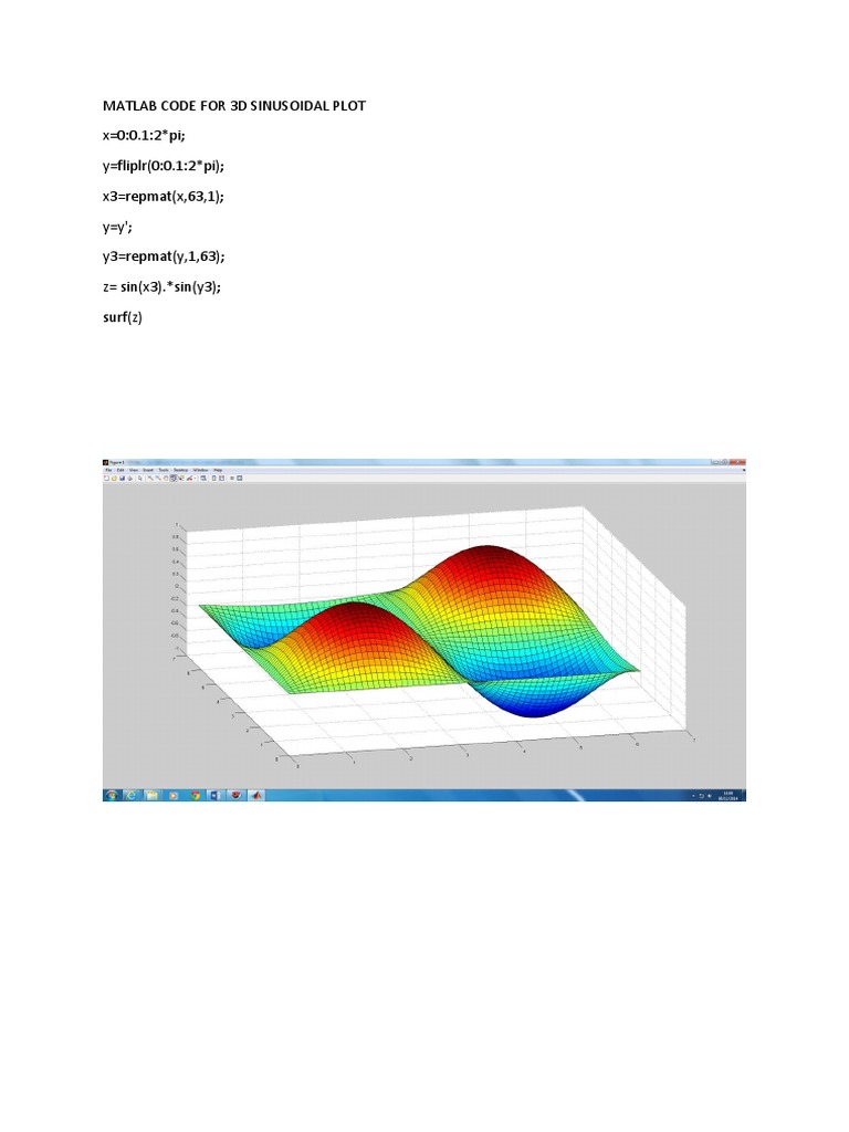 Matlab Code For 3d Sinusoidal Plot | PDF