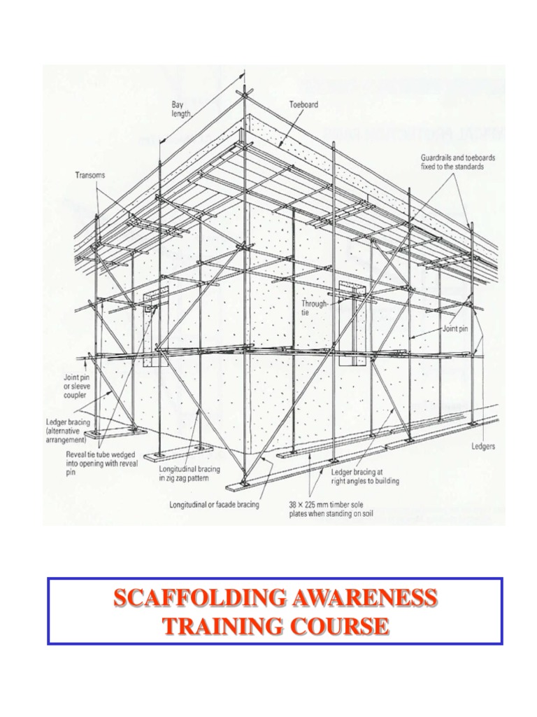 Scaffolding Awareness Training Course | PDF | Scaffolding ...