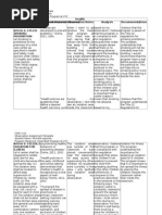 DRDP Parent-Teacher Conf Form | PDF | Child Development | Relationships