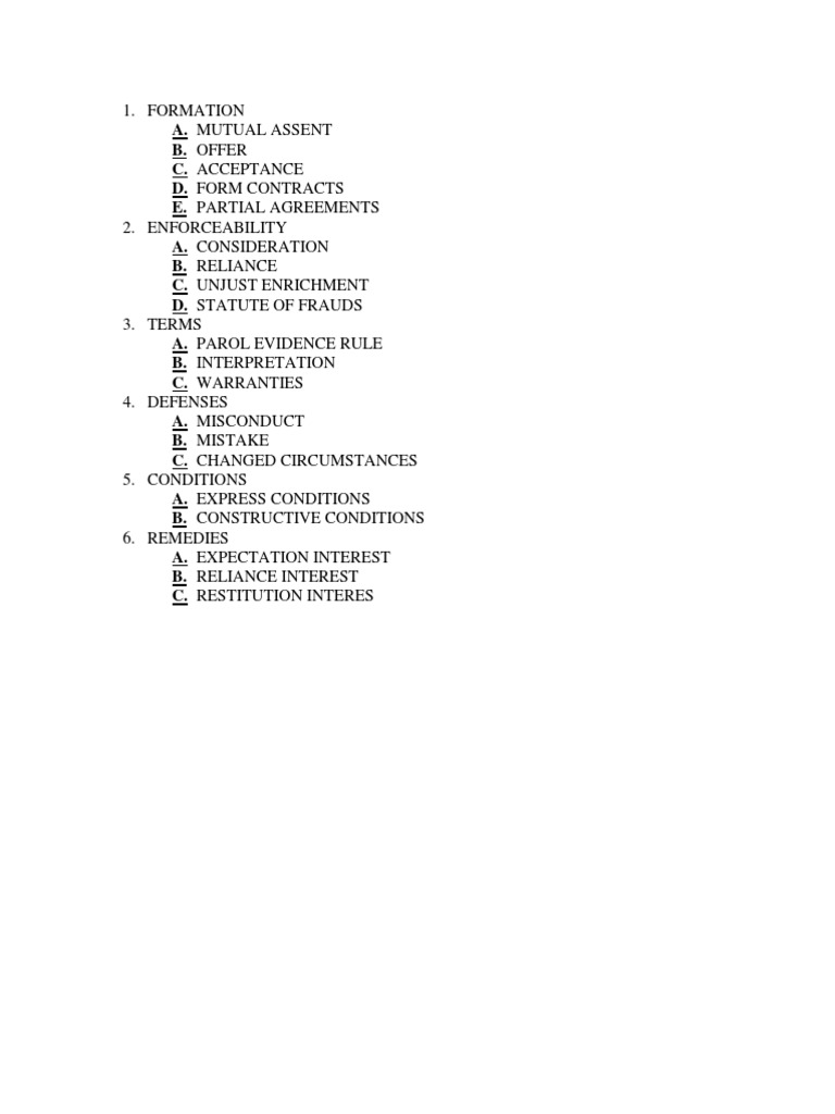 Contracts Attack Outline | PDF