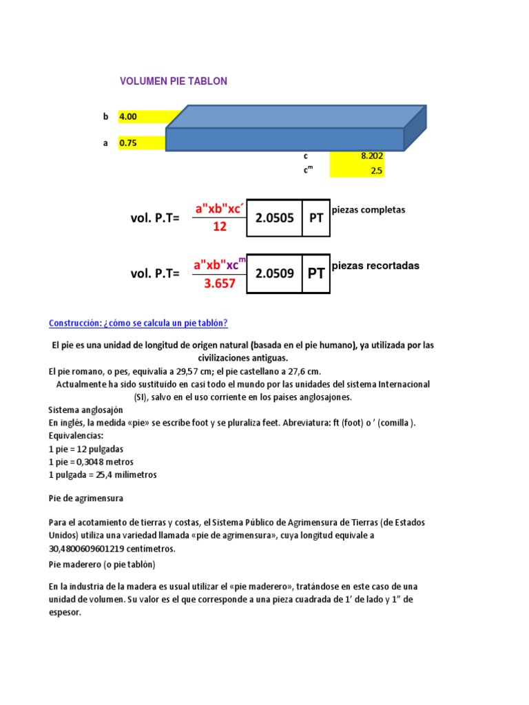Calculo de Pie Tablon | PDF | Pie (unidad) | Pulgada