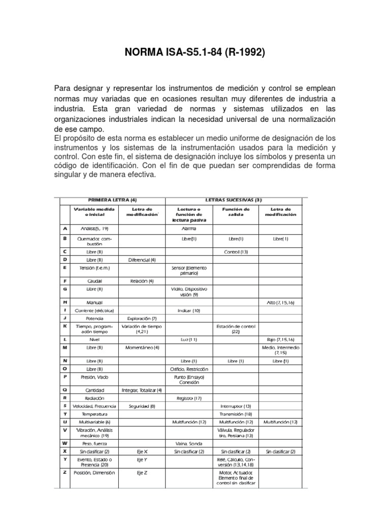 Norma Isa | PDF | Informática