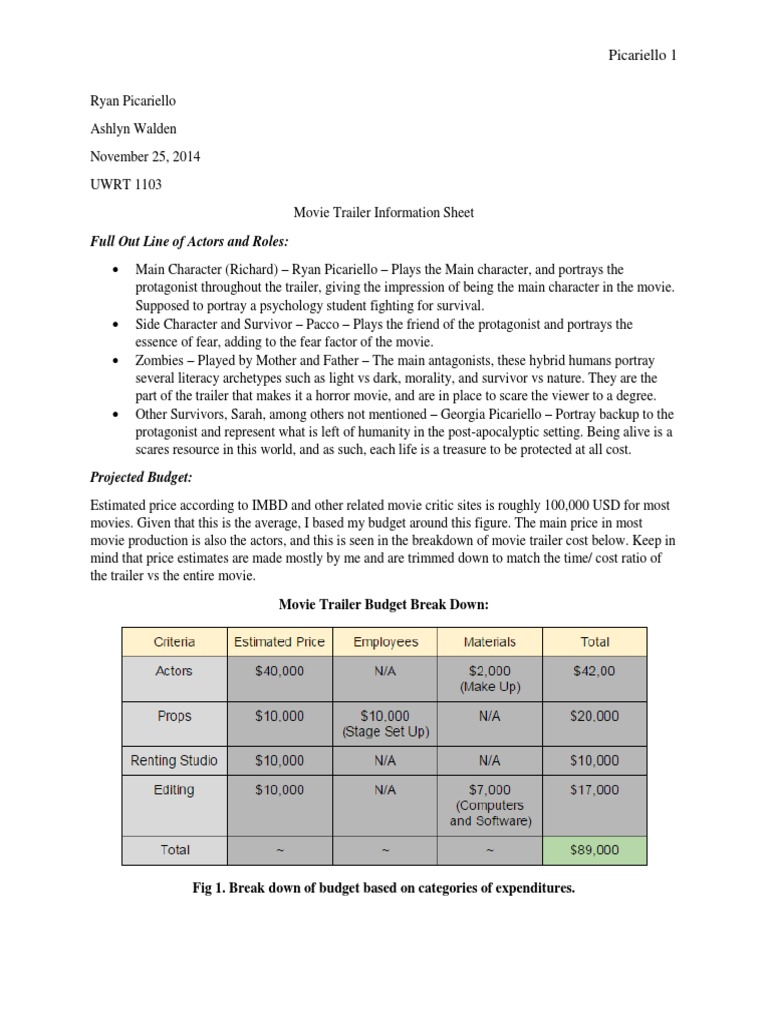 Info Sheet Revised | PDF | Horror Films | Zombies