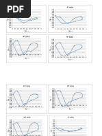 Village Master Dashboard - Map | PDF