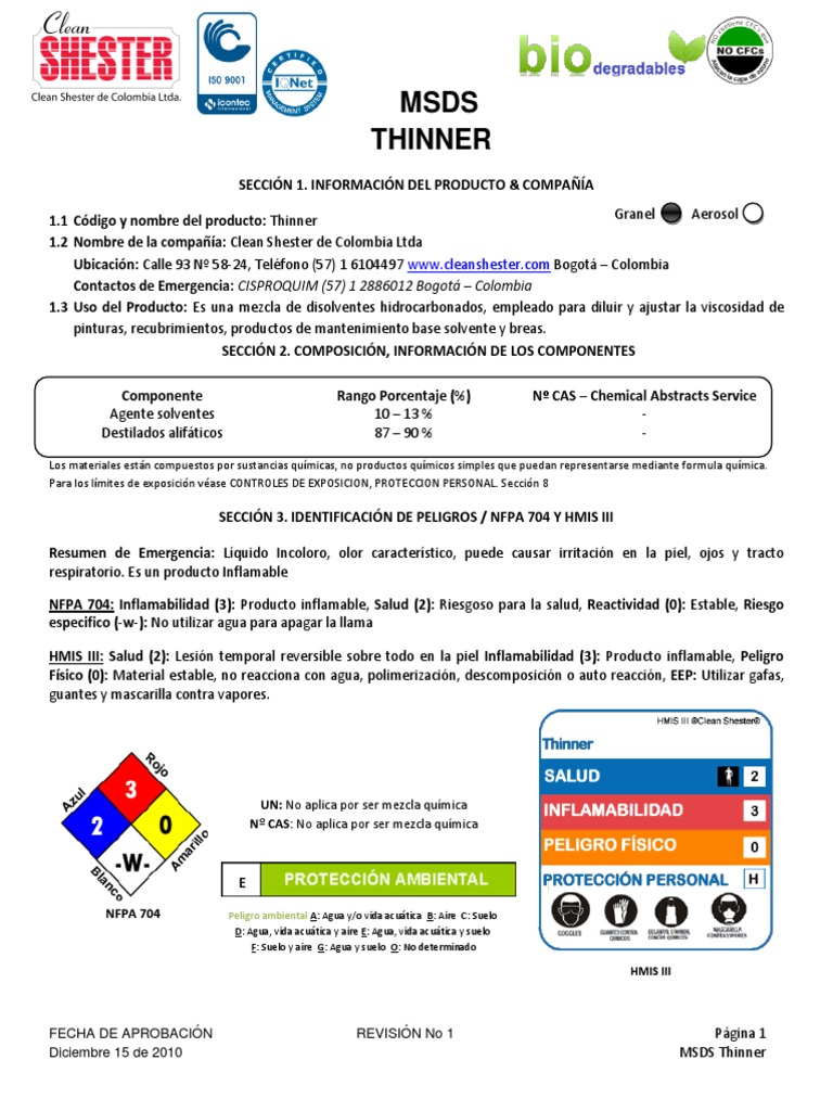 MSDS Thinner PDF | PDF | Aluminio | Agua