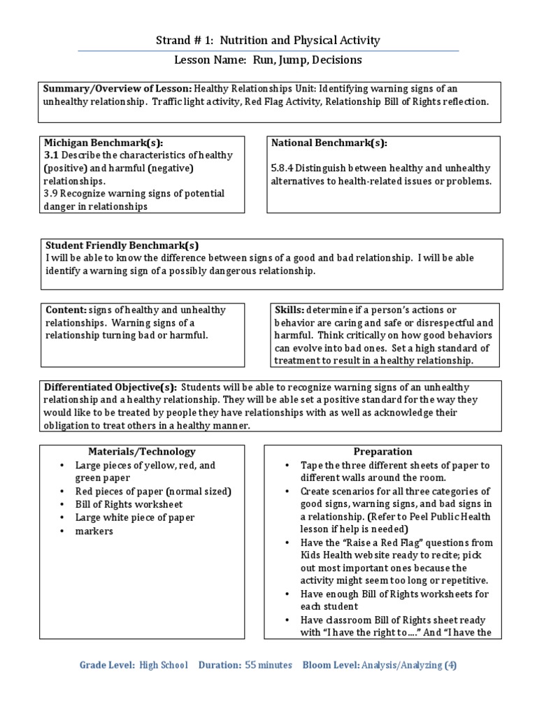 Lesson Plan 7th Grade Healthy Relationships | PDF | Behavior ...