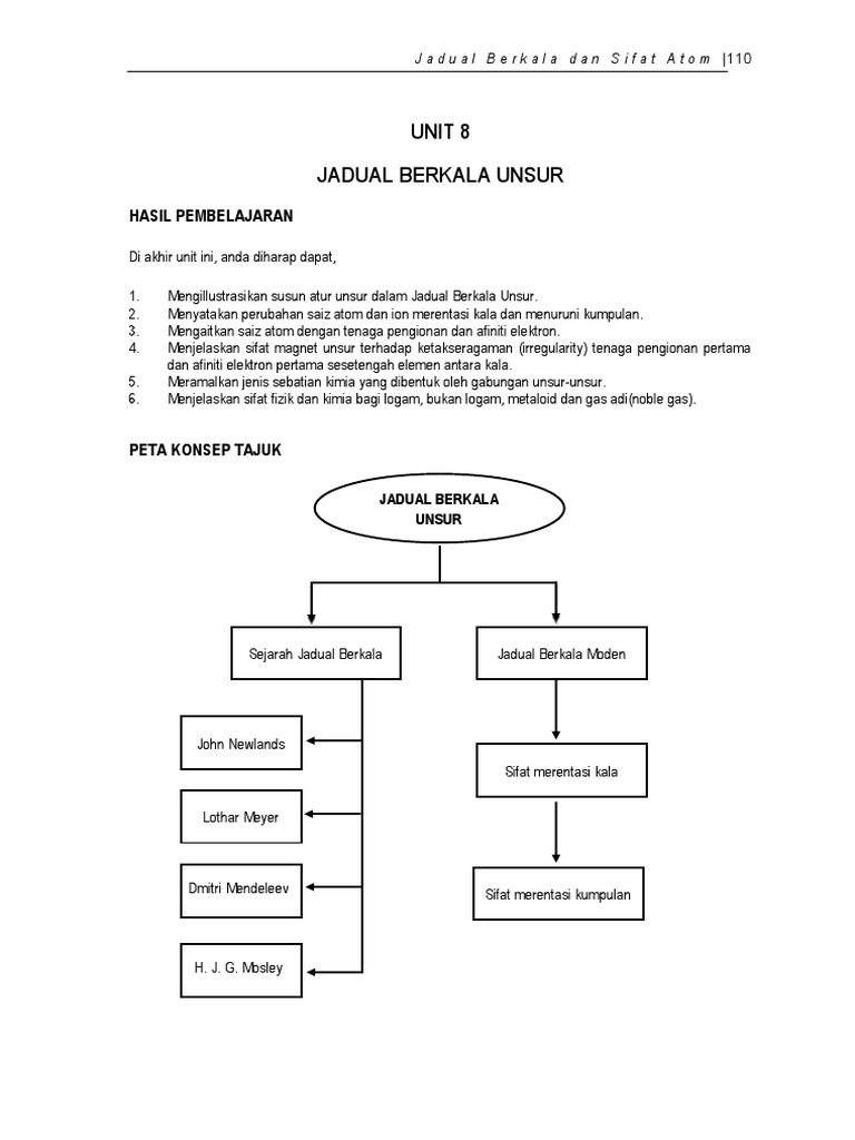 UNIT 8 Jadual Berkala PDF | PDF