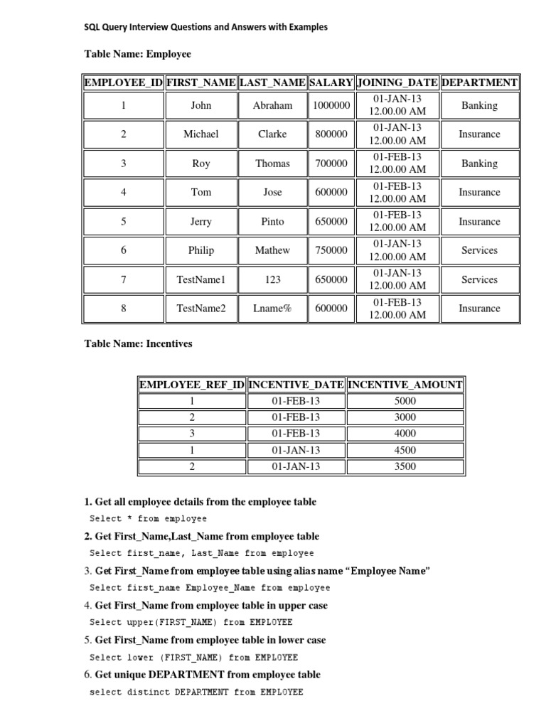 SQL Query Interview Questions and Answers With Examples | PDF | Data Management | Databases