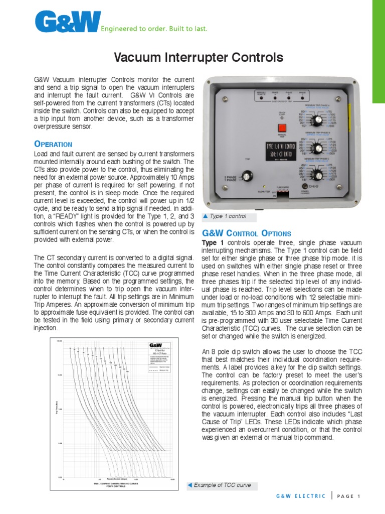 G&W VI_controls_13 | Switch | Electromagnetism