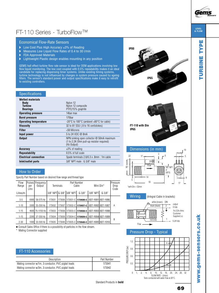 FT110 FT210 | PDF | Resistor | Flow Measurement