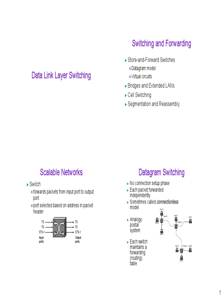 Switching and Forwarding: Store-and-Forward Switches | PDF | Network ...