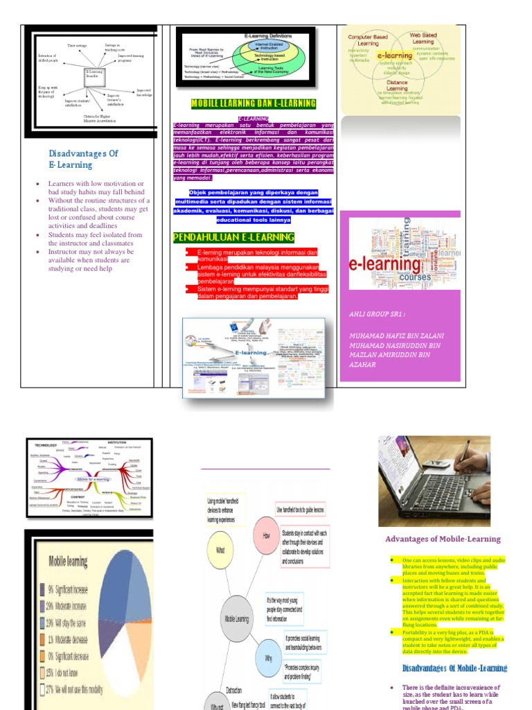 Word Brosure E-Learning N Mobile Learning | PDF