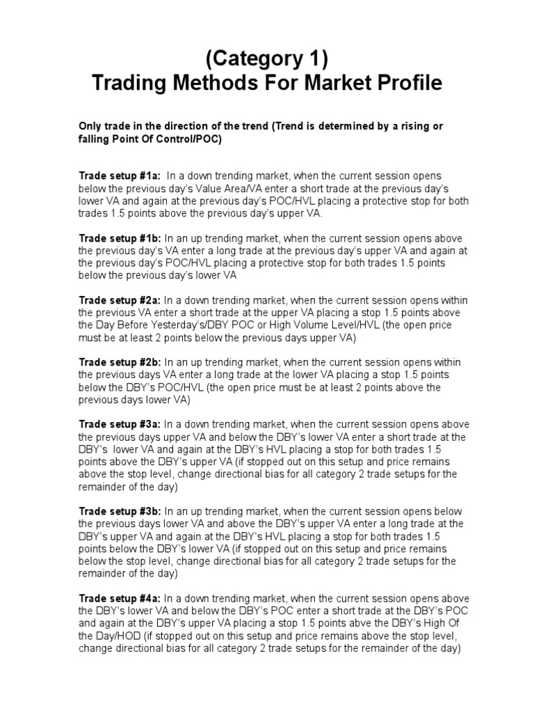 Market Profile Trading Methods | PDF