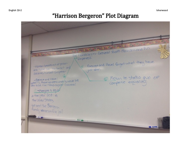 Harrison Bergeron Plot Diagram | PDF