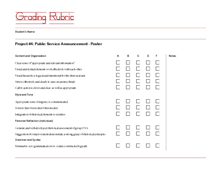 PSA Grading Rubric - Poster | PDF | Rubric (Academic) | Linguistics