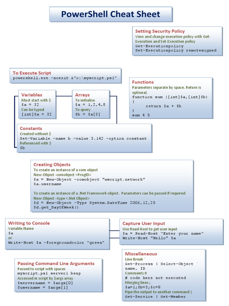 Powershell Cheat Sheet Setting Security Policy Pdf Parameter Computer Programming 5968