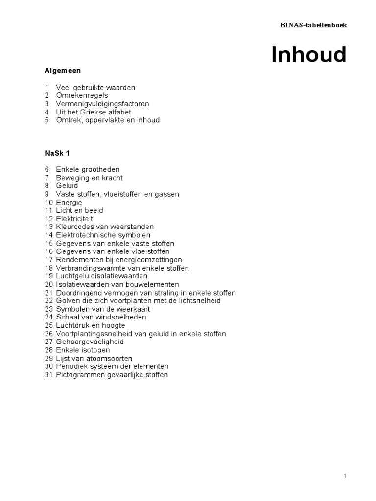 Binas Tabellenboek Word-2010 | PDF