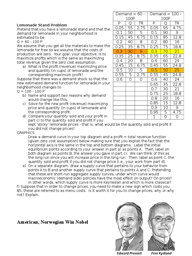American, Norwegian Win Nobel: Lemonade Stand Problem | PDF | Supply ...