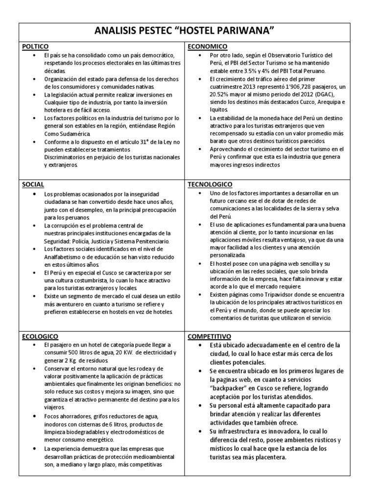 ANALISIS PESTEC Modelo | Descargar gratis PDF | Turismo | Perú