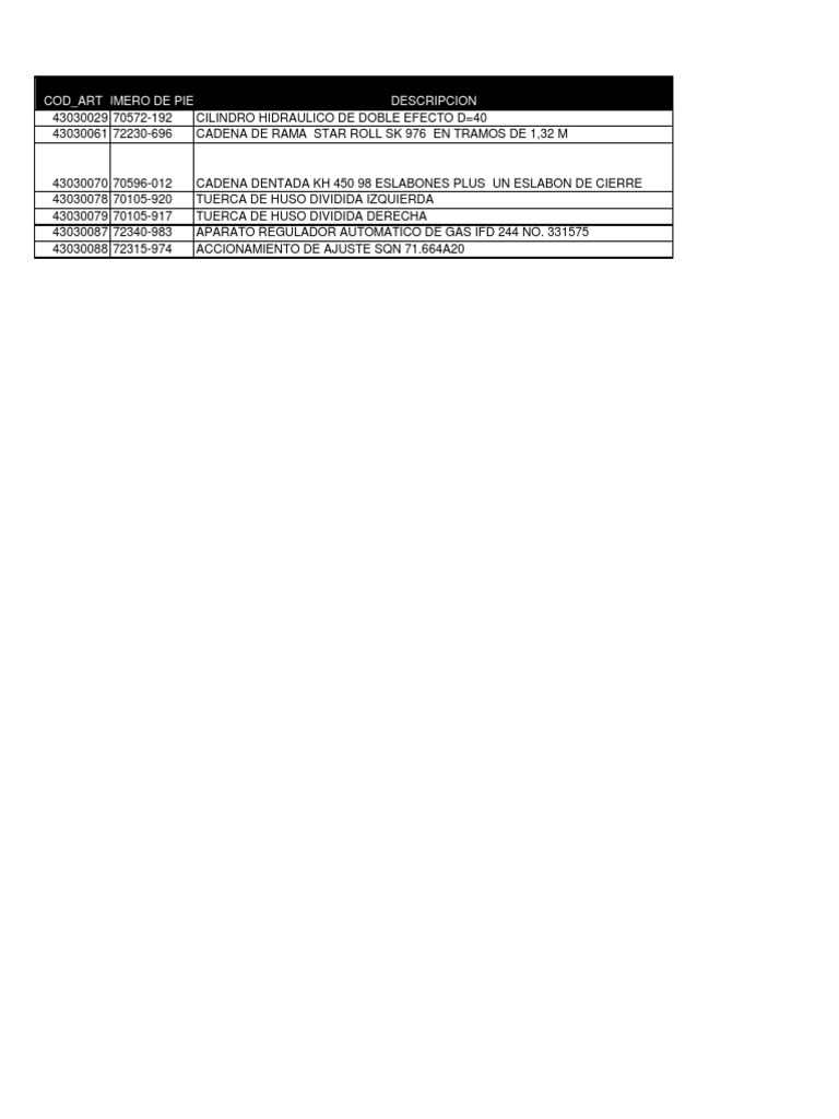 Formato Solicitud para NOW Repuestos Rama Bruckner (1) Con Req | PDF