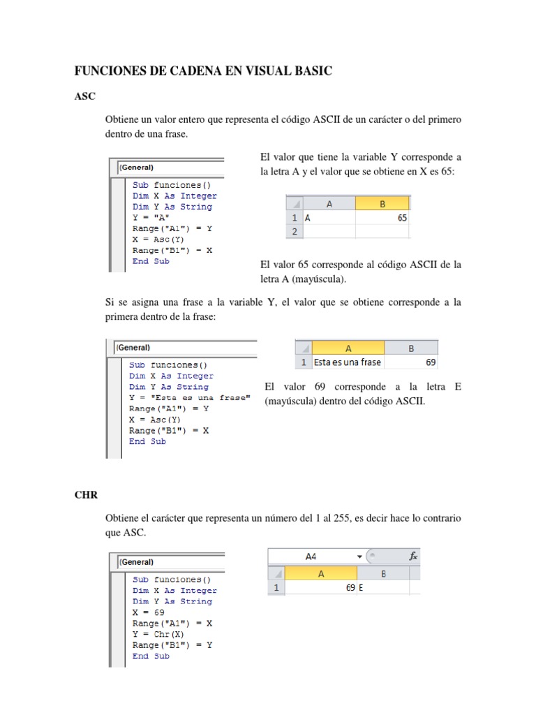 Funciones de Cadena en Visual Basic | PDF | Cadena (informática) | Estructura de datos de matriz