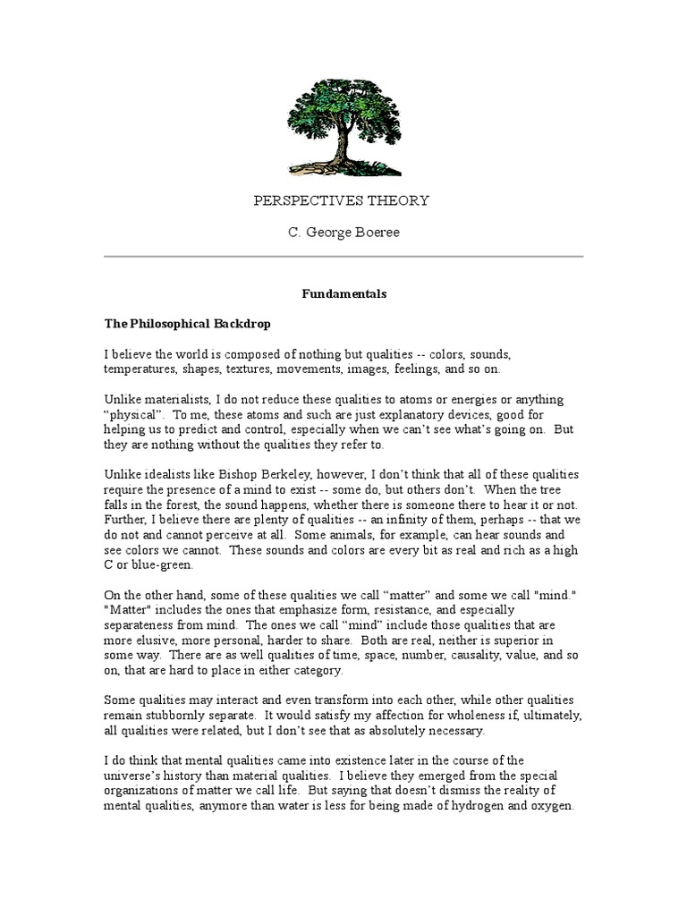 Perspectives Theory C. George Boeree: Fundamentals The Philosophical ...