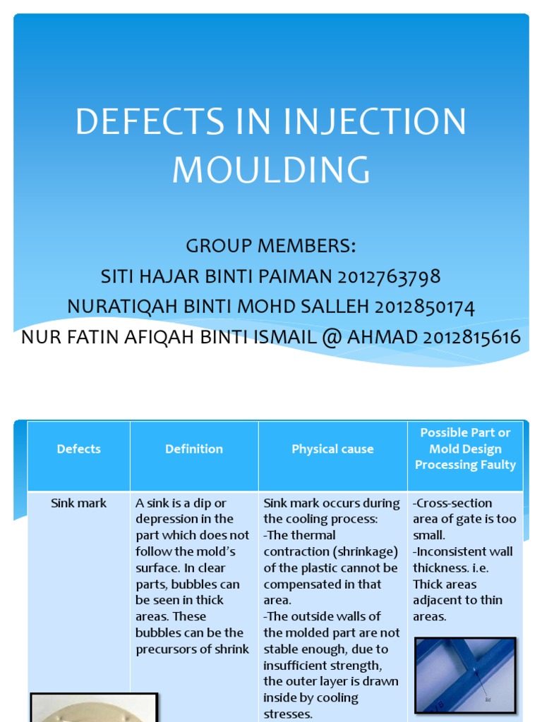 Injection Molding Defects Overview | PDF | Casting (Metalworking ...