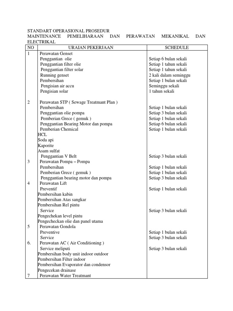 Standart Operasional Prosedur Pemeliharaan Rumah Sakit | PDF