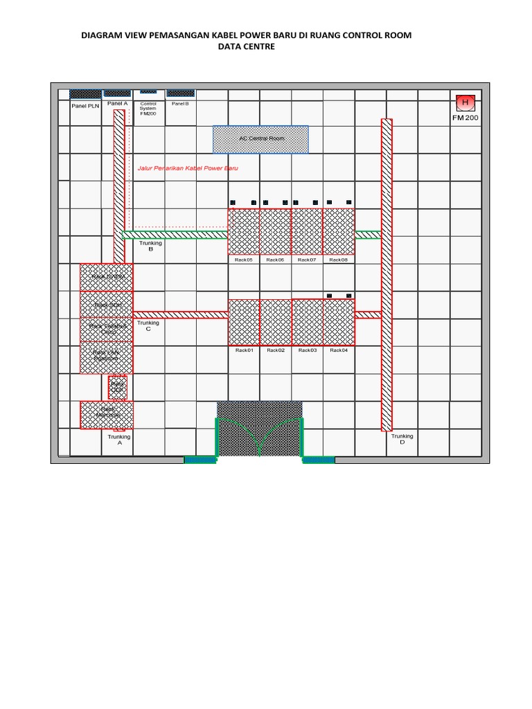 Control Room Wiring Diagram | PDF