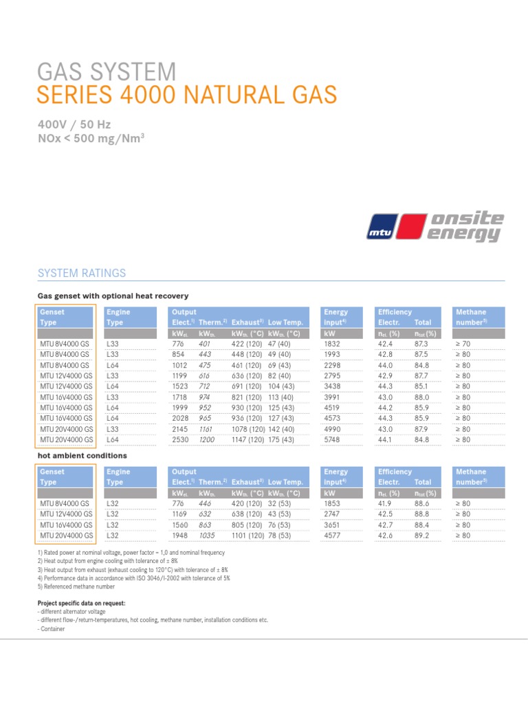 OE Spec GN 4000 400V 50Hz 2 14 | PDF | Engines | Engineering Tolerance