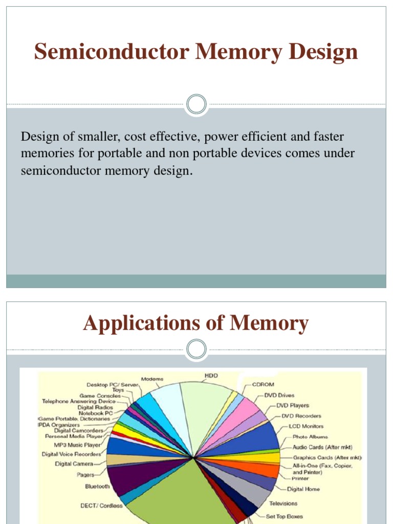 Semiconductor Memory Design Overview | PDF | Read Only Memory ...