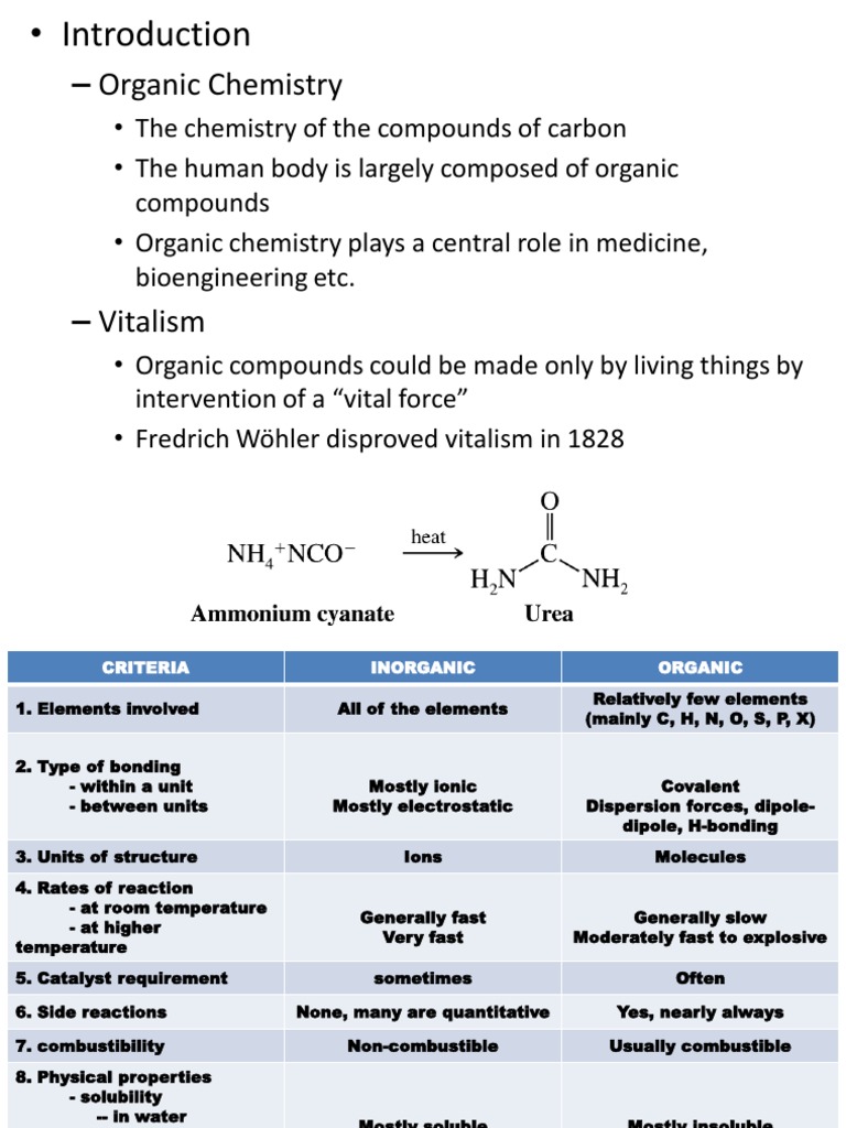 Organic Chemistry Fundamentals Explained | PDF | Molecules | Valence ...