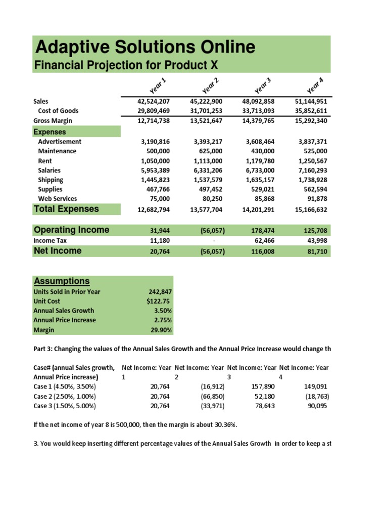 Financial Projections for Product X | PDF | Technology & Engineering