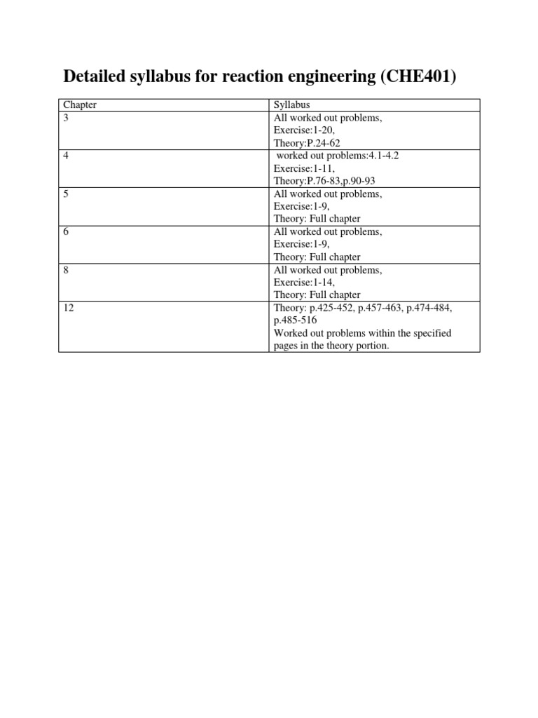 Detailed Syllabus For Reaction Engineering | PDF