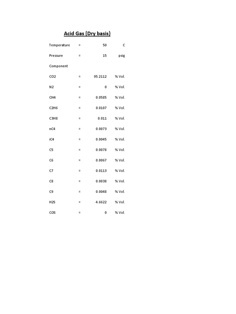 Acid Gas | PDF