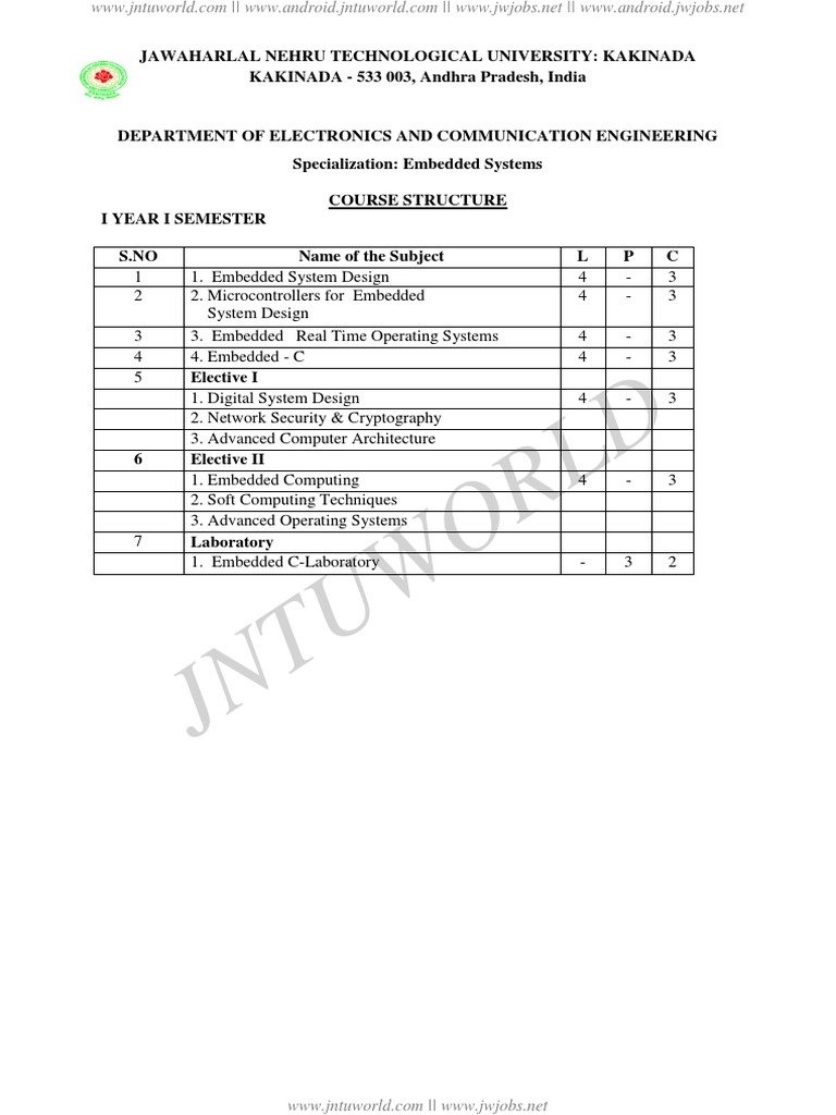 ES Syllabus ECE PDF | Download Free PDF | Embedded System | Instruction Set