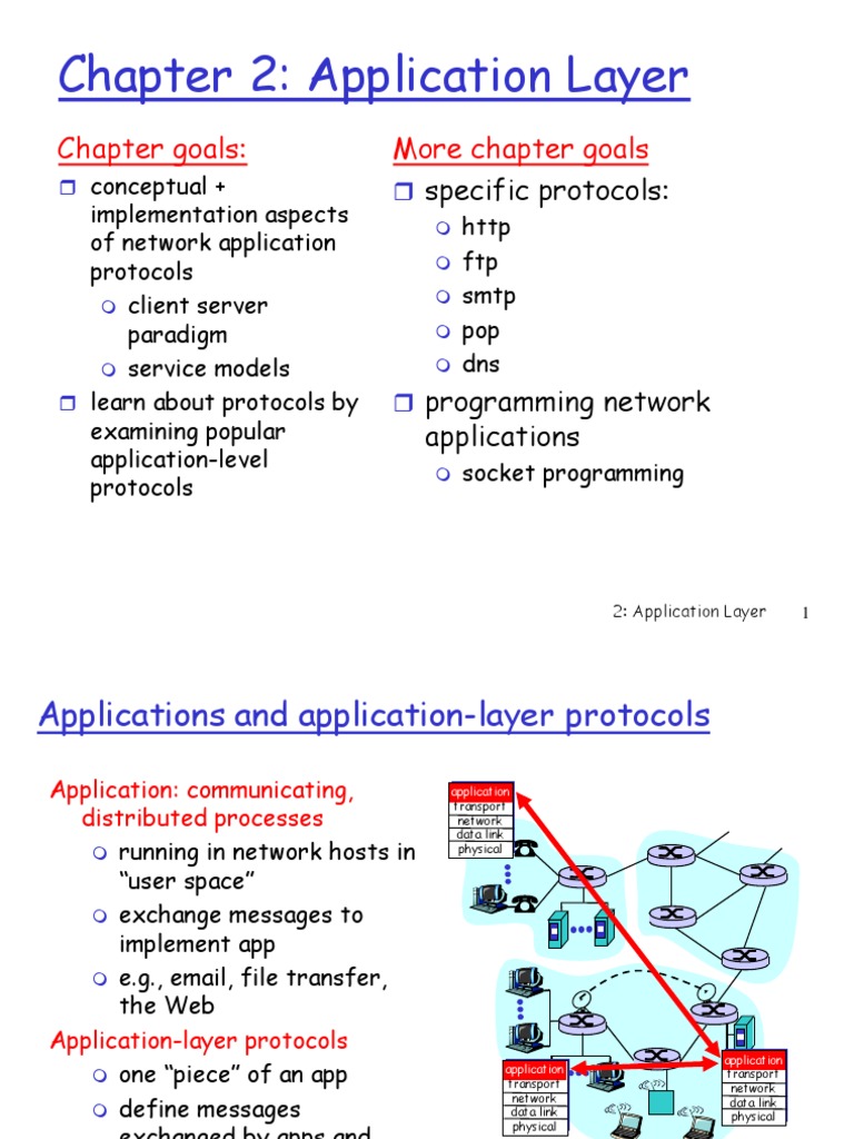Chapter 2: Application Layer: Chapter Goals: More Chapter Goals | PDF | Hypertext Transfer ...