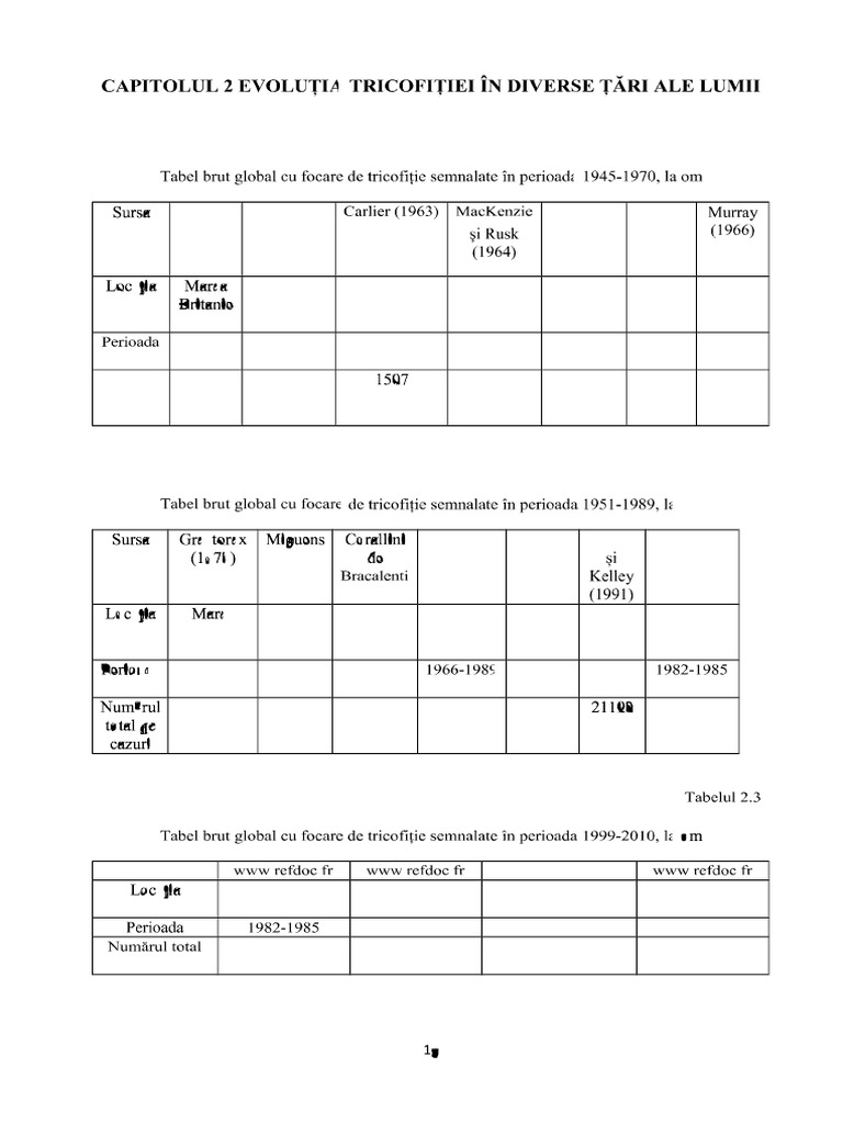 (407057392) Tricofitia PT Referat MVSSP 2 | PDF