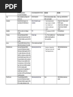 HERNIS CCTV Multi Cables | PDF | Coaxial Cable | Offshore Wind Power