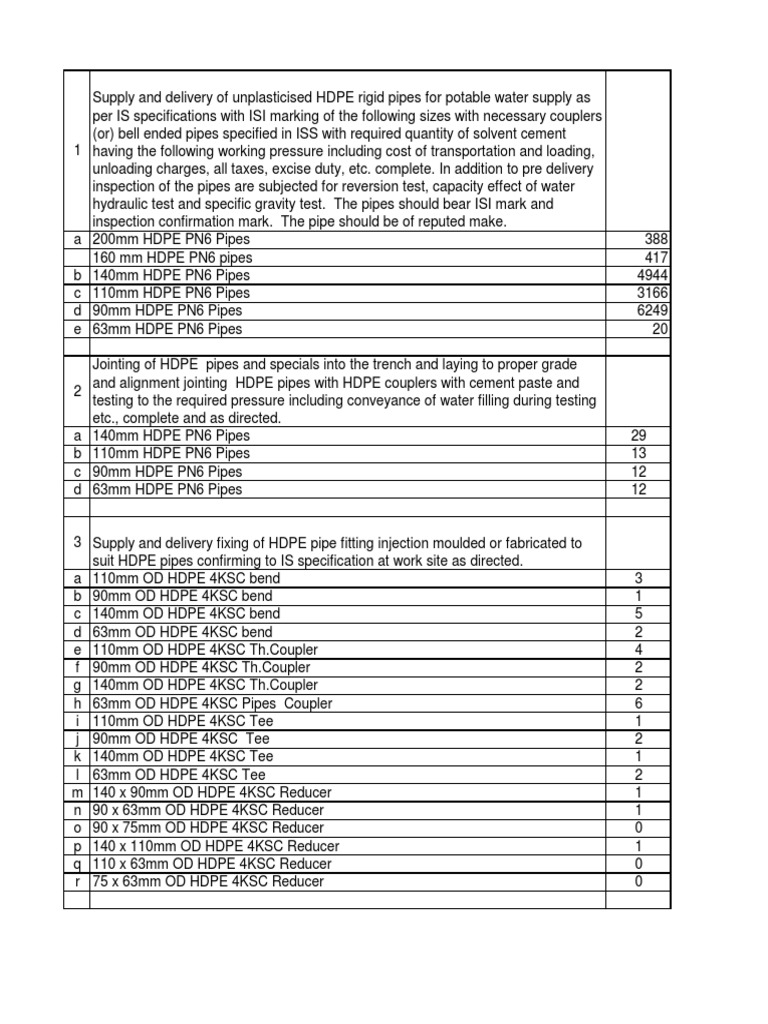 HDPE Pipe Specifications for Water Supply | PDF
