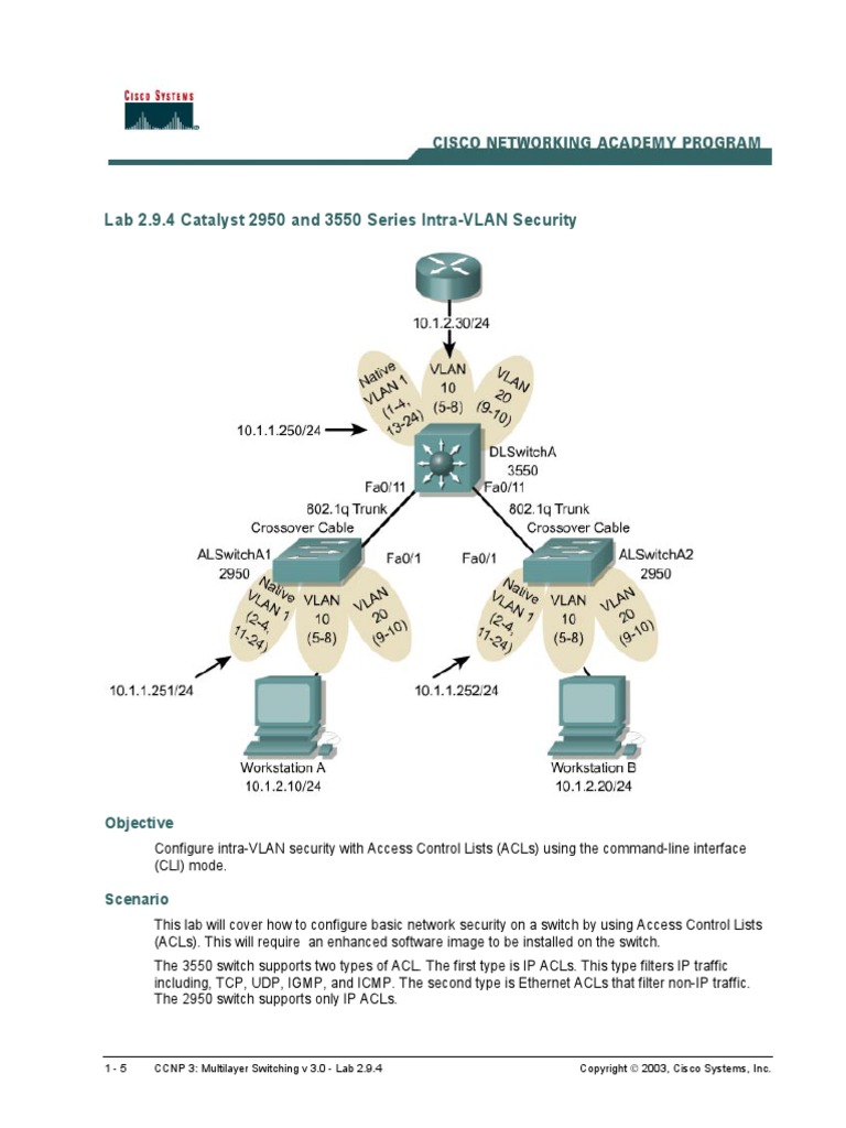 Lab 2.9.4 Catalyst 2950 and 3550 Series Intra-VLAN Security: Objective ...