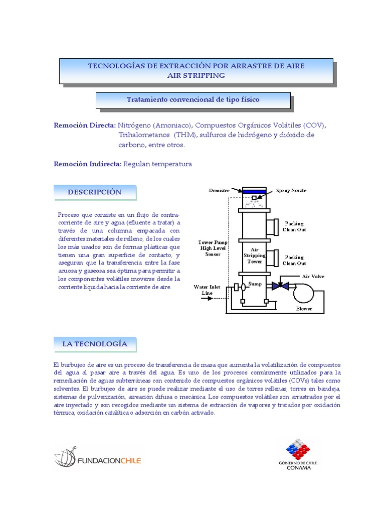 Articles 49990 10 Air Stripping | PDF | Amoníaco | Compuesto orgánico ...