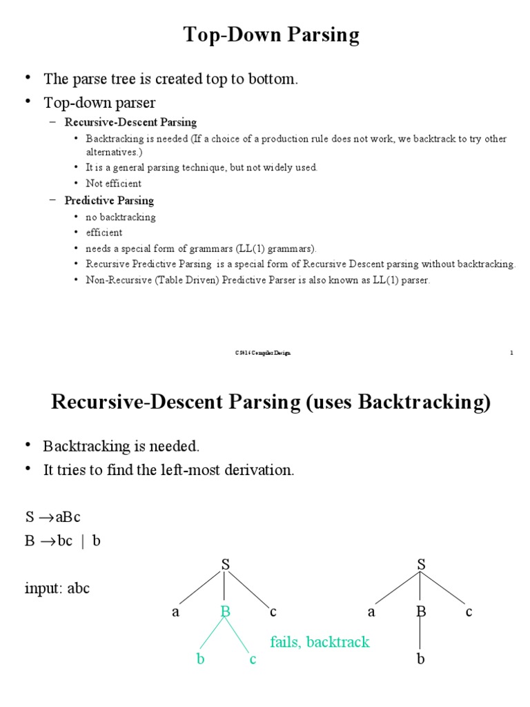 Top Down Parsing | PDF | Parsing | Syntax (Logic)